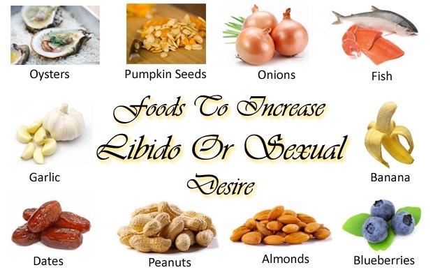 Top Foods To Help Boost Your Sex Life Mymedistore